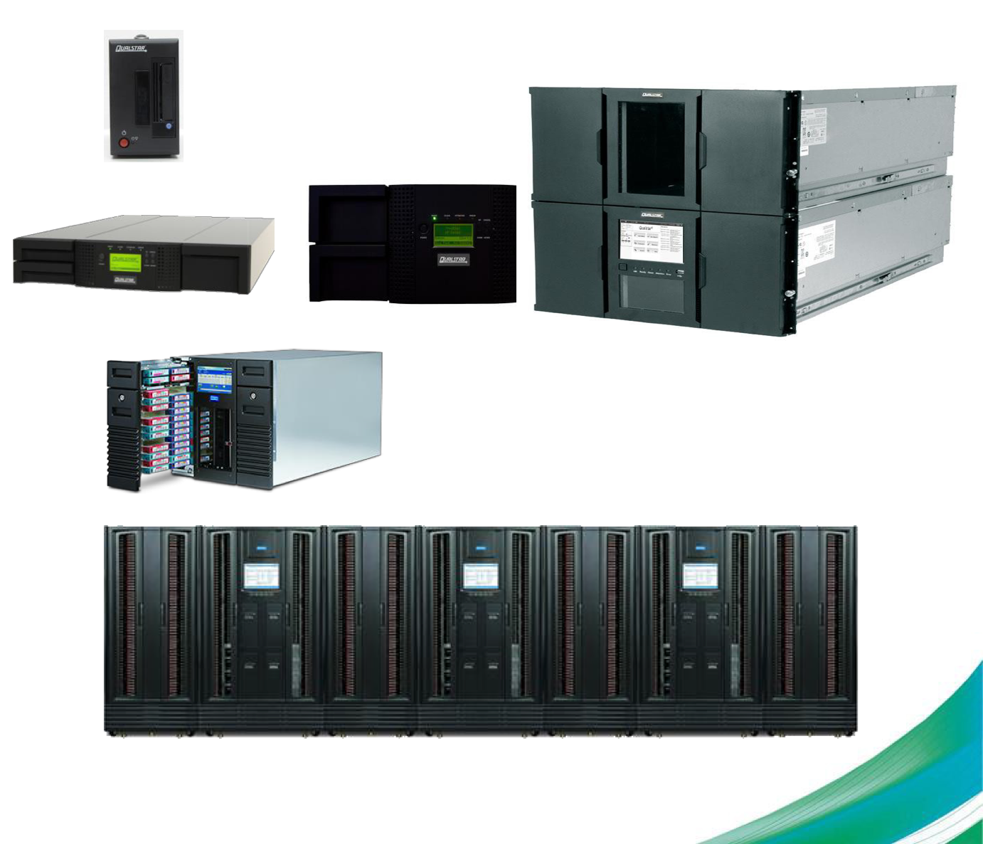 浅谈为什么DIT选用磁带机进行影视拍摄现场数据备份保存是最具性价比的_影视工业网-幕后英雄APP