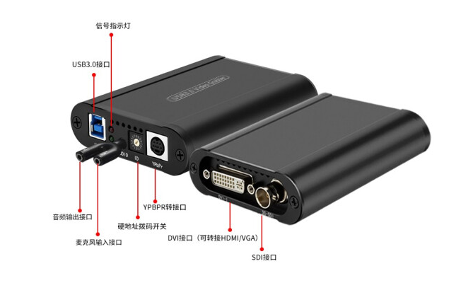 便携式外置万能USB3.0视频采集盒（卡）vga/dvi/YPbPr全接口_影视工业网-幕后英雄APP